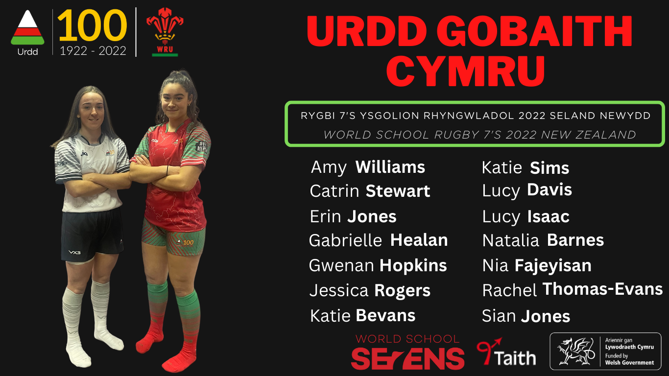Urdd’s Girls Rugby Team challenge the world’s best in New Zealand ...